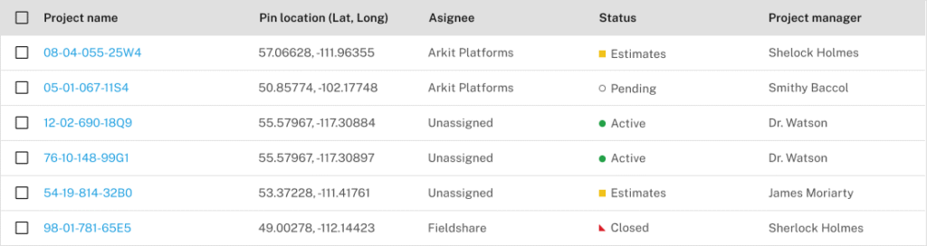 Project Status Tracking Software | Fieldshare